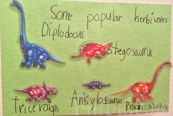 Dinosaurs Science Project - Thibu Times